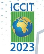 Conference Management Toolkit - Login